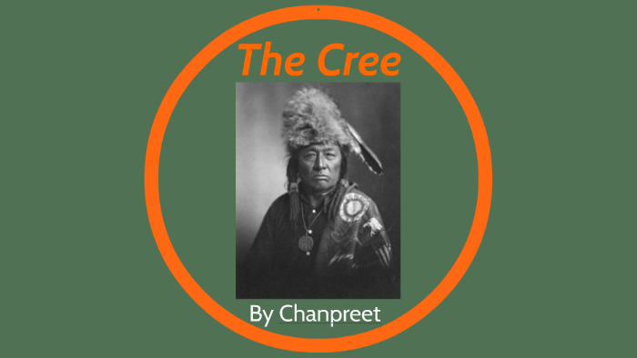The Cree by Chanpreet Arora on Prezi