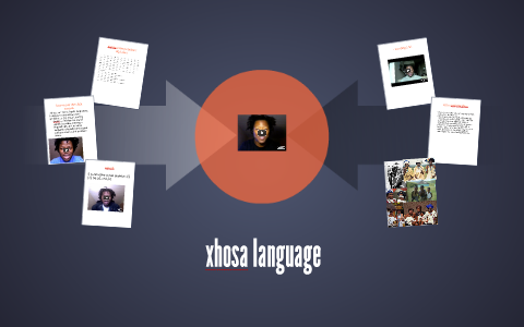 xhosa language by bob builder on Prezi