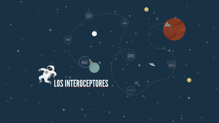 LOS INTEROCEPTORES by CAROLINA FERNÁNDEZ SALAS on Prezi