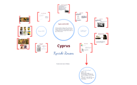 CYPRUS IN WW1 by Kyriaki Rousou on Prezi
