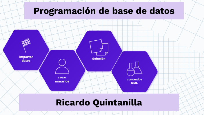 Programación de base de datos by juego cok on Prezi