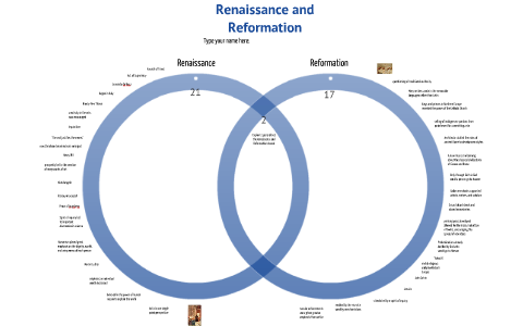 Renaissance and Reformation Venn Diagram by Brian Roberts on Prezi
