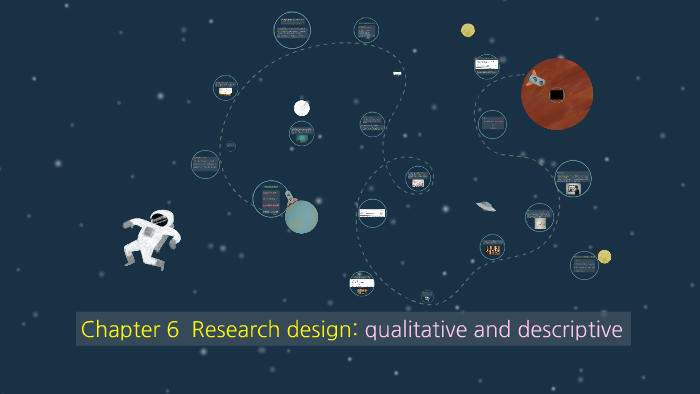 Chapter 6 Research design: qualitative and descriptive rese by Nayu Kim ...
