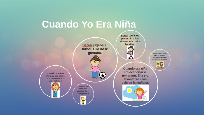 Cuando Yo Era Niña by Sarah Simon on Prezi