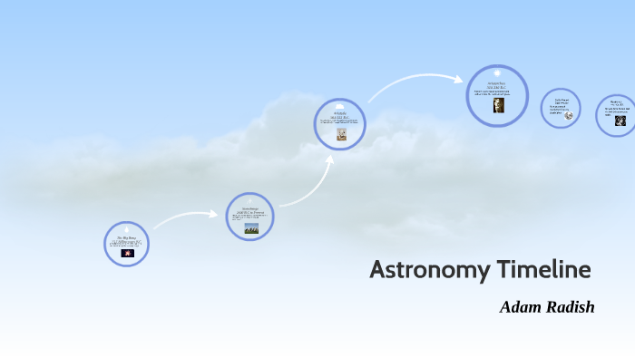 Astronomy Timeline by Adam Radish on Prezi
