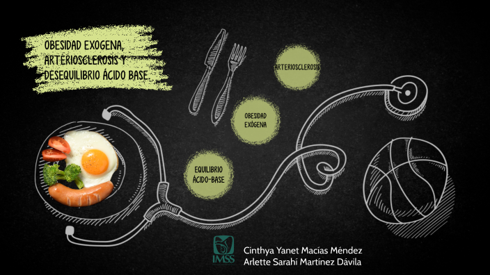 Obesidad exógena, arteriosclerosis, desequilibrio acido bases by Arq ...