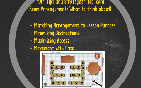 I've Gotta Run Around! by Al Ullman on Prezi