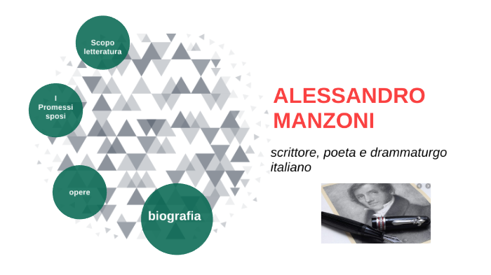 ALESSANDRO MANZONI Alessia Pizzetti 3C by ALESSIA PIZZETTI on Prezi