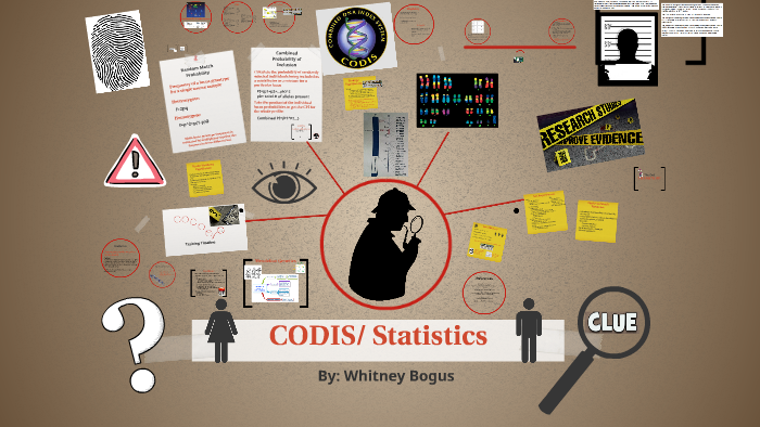 Stats/CODIS by Whitney Bogus on Prezi