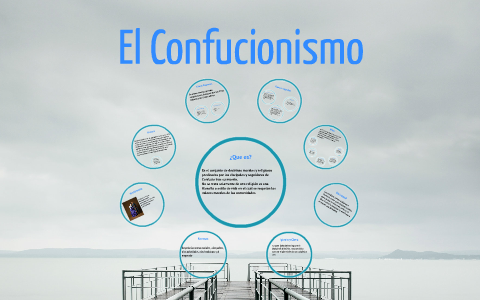 El confucionismo by on Prezi