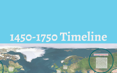 1450-1750 Timeline by Diana Castro on Prezi