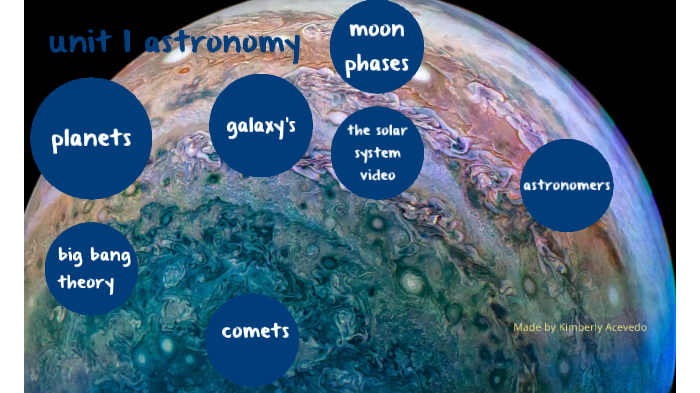 unit 1 astronomy by kimberly acevedo on Prezi