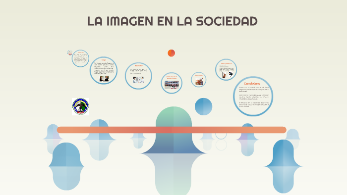 LA IMAGEN EN LA SOCIEDAD by Jeferson Benavides on Prezi