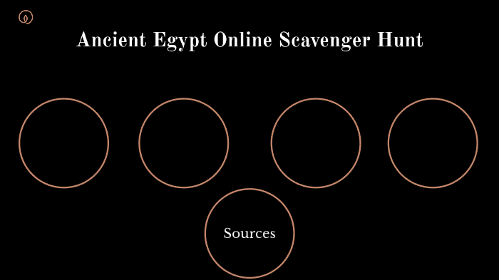 Ancient Egypt online scavenger hunt by Derek Koetsier on Prezi