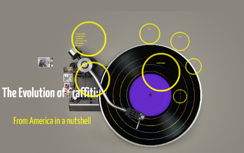 The Evolution of Graffiti: by Moises Frank on Prezi