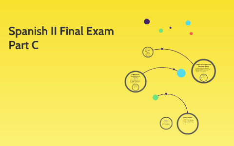 Spanish II Final Exam Part C by Kevin Cartagena on Prezi