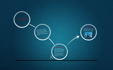 RASGOS Y TAXONOMÍAS DE RASGOS by on Prezi