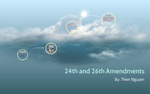 How does the amendment protect citizen rights? by thien Nguyen on Prezi