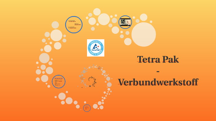 Tetra Pak by Julia Goßner on Prezi