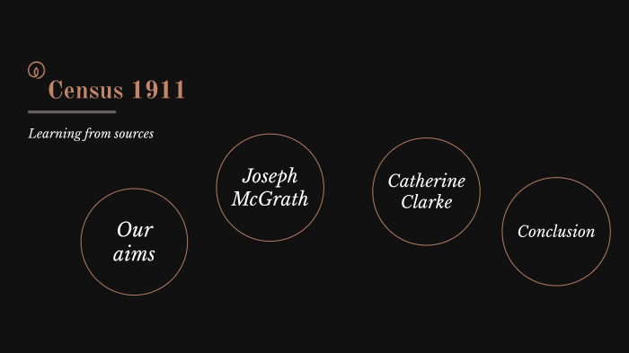 History - Census 1911 by Evan Clarke on Prezi