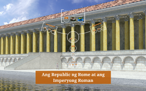 Ang Republic ng Rome at ang Imperyong Roman by renzo quicho on Prezi