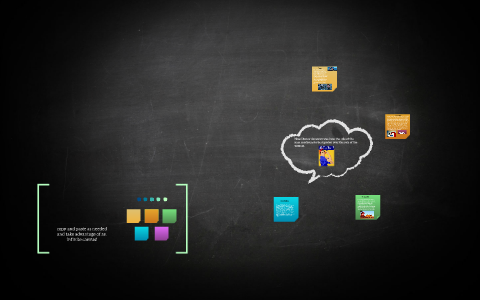 How Disney by Amber Koehler on Prezi