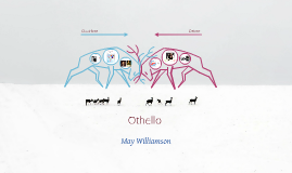 Othello: Occident vs. Orient by May Williamson on Prezi