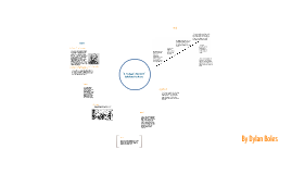 "Dr. Heidegger's Experiment" by Dylan Boles on Prezi