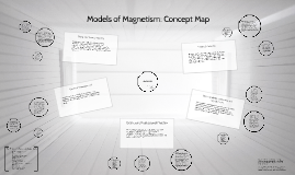 Alfred Fielding and Marc Chavannes by Joseph Ebeweber on Prezi