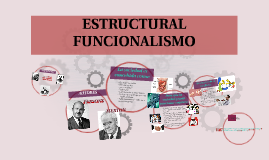 ESTRUCTURAL FUNCIONALISMO by María De Lourdes on Prezi