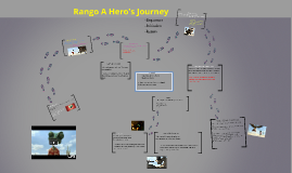 Rango A Hero's Journey by JoRge Navarrete on Prezi