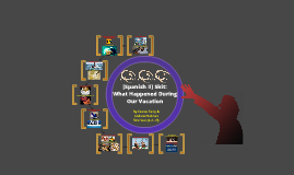 [Spanish 2] Skit: What Happened During Our Vacation by Connor Early on ...