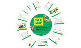 Tai Loy Logo