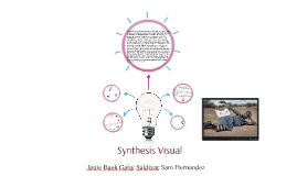 Synthesis Essay - Persuasive Visual by B Y on Prezi