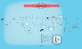 Alessandro Volta Biography Timeline by Rachael Mings on Prezi