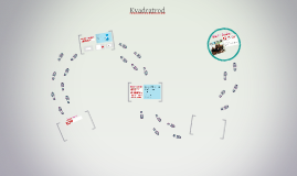 DIDAKTISKE MODELLER by Tatiana Knudsen on Prezi