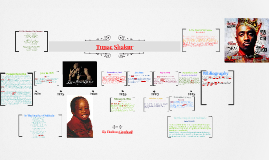 Poet Project: Tupac Shakur by Dalton Cardwell on Prezi
