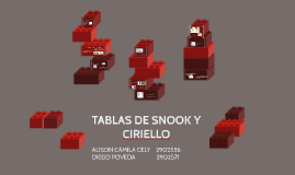 TABLAS DE SNOOK Y CIRIELLO by Alison Camila Cely Ramos on Prezi