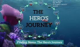Finding Nemo: The Hero's Journey by Jenny Nguyen on Prezi