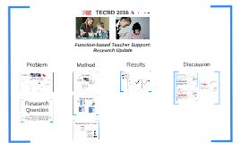 Writing PLAAFP Statements by Carl Liaupsin on Prezi