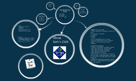 Organizational Structure of SAMS Club by rachel stewart on Prezi