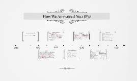 Chomsky's LAD Theory by Nicole Maina on Prezi