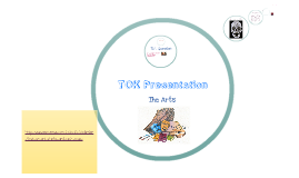 Tok Presentation - Arts by Rachel Simpson on Prezi