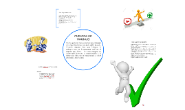 MODELO CLASICO O TRADICIONAL by Kathi Rojas on Prezi