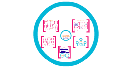 Infosys Case Study by Edith Delaney on Prezi