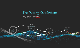 The Putting-Out System by on Prezi