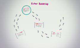 Electro-rheostatic (ER) and magneto-rheostatic (MR) by Fenella Alfri on ...