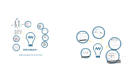 Galvanisk Element by aa ri on Prezi