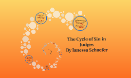 The Cycle of Sin in Judges by Nessa 1 on Prezi