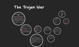 Life Cycle of Canadian Lynx by Shawn Flood on Prezi